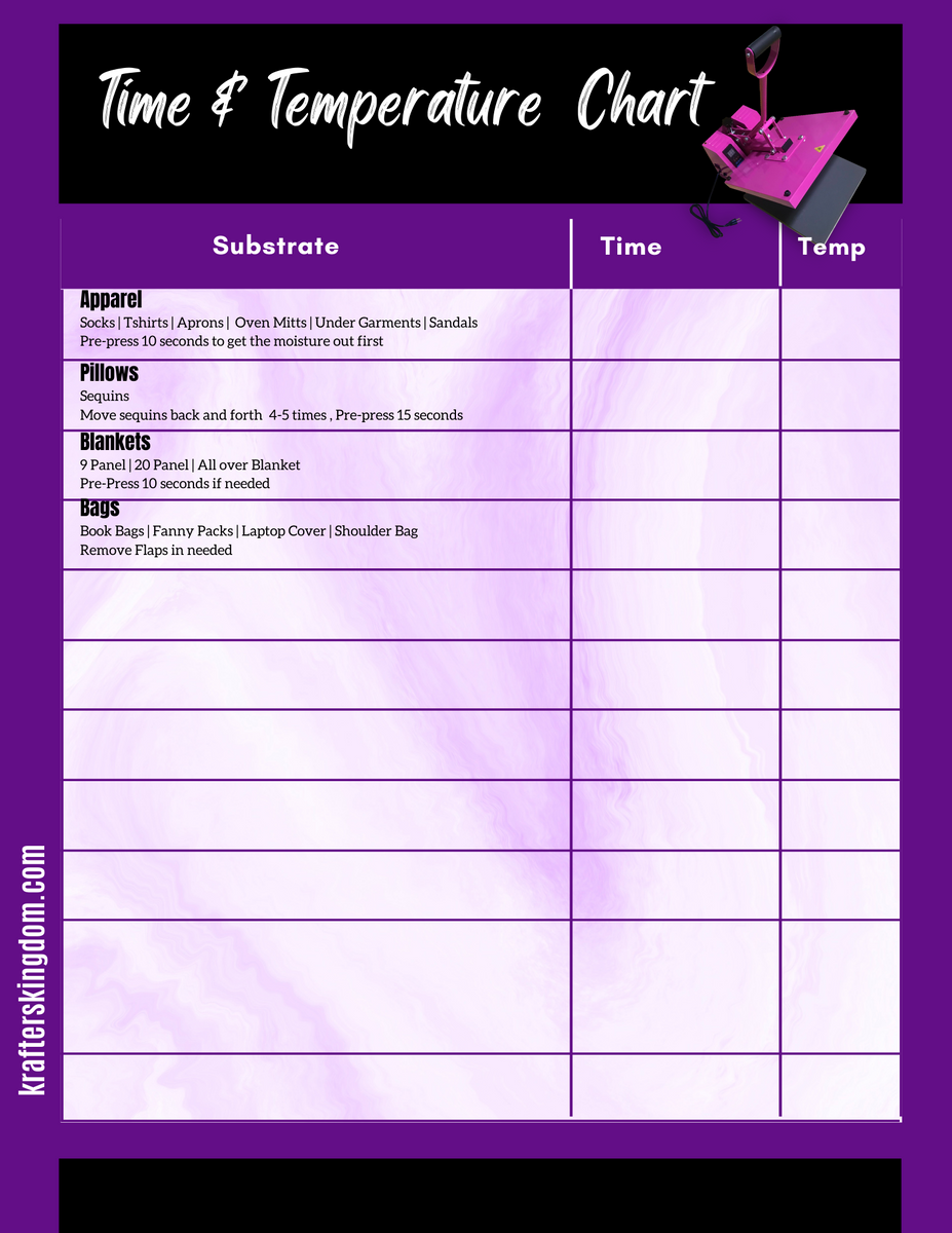 Time and Temperature Guide – Krafters Kingdom